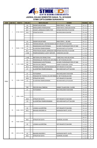 Jadwal Semester Ganjil 2019/2020 STMIK Cipta Darma Surakarta | PDF