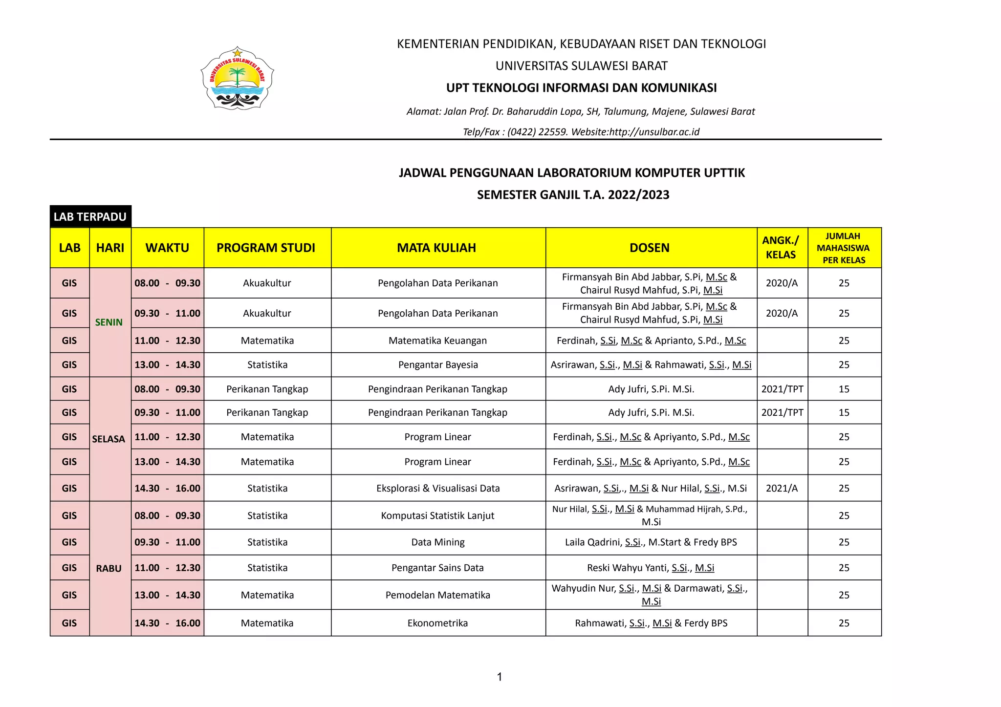 JADWAL SEMESTER GANJIL 2022 .xlsx - LAB TERPADU.pdf