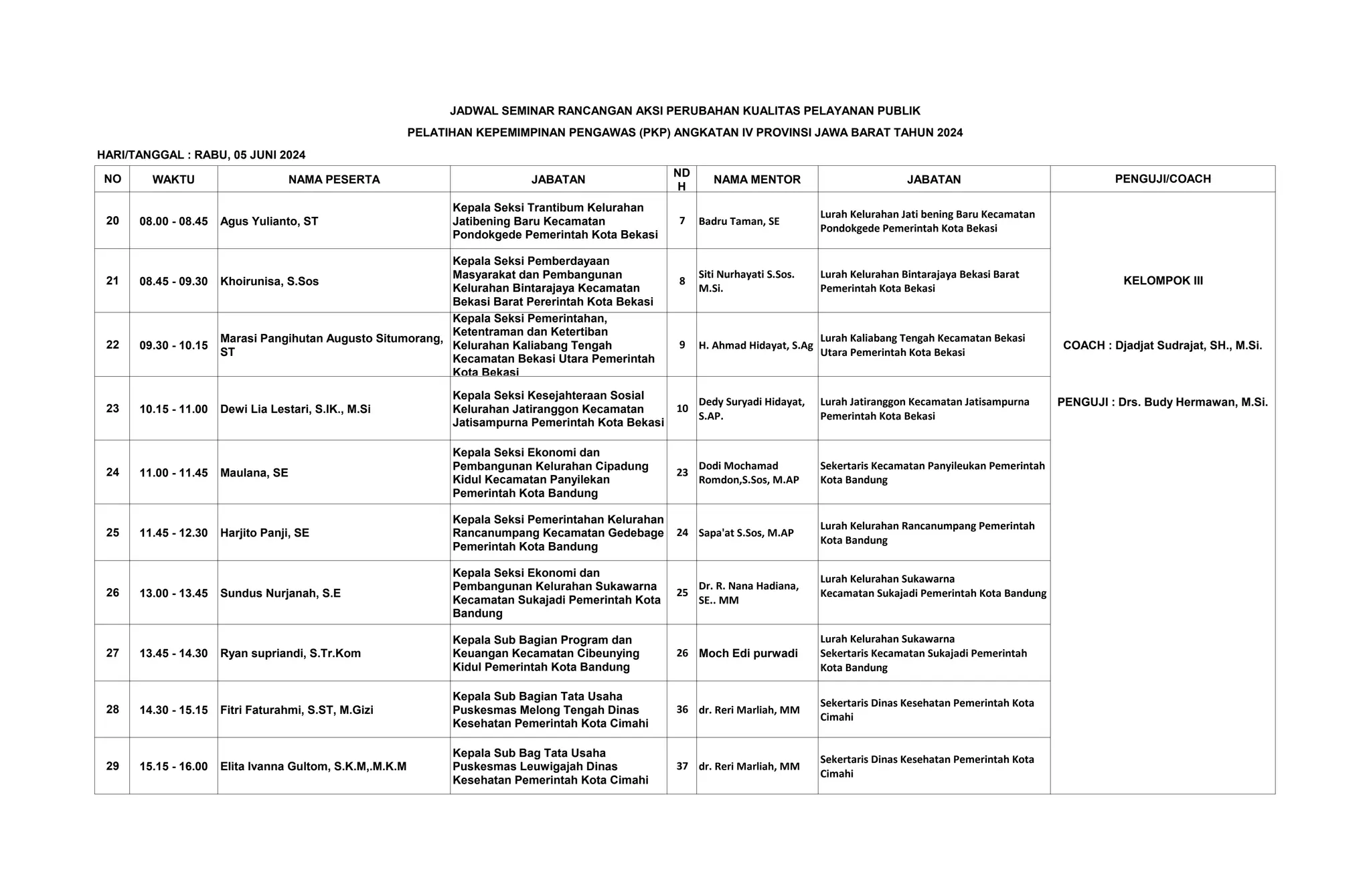 JADWAL SEMINAR RANCANGAN AKSI PERUBAHAN PKP ANGKATAN 4 TAHUN 2024.pdf