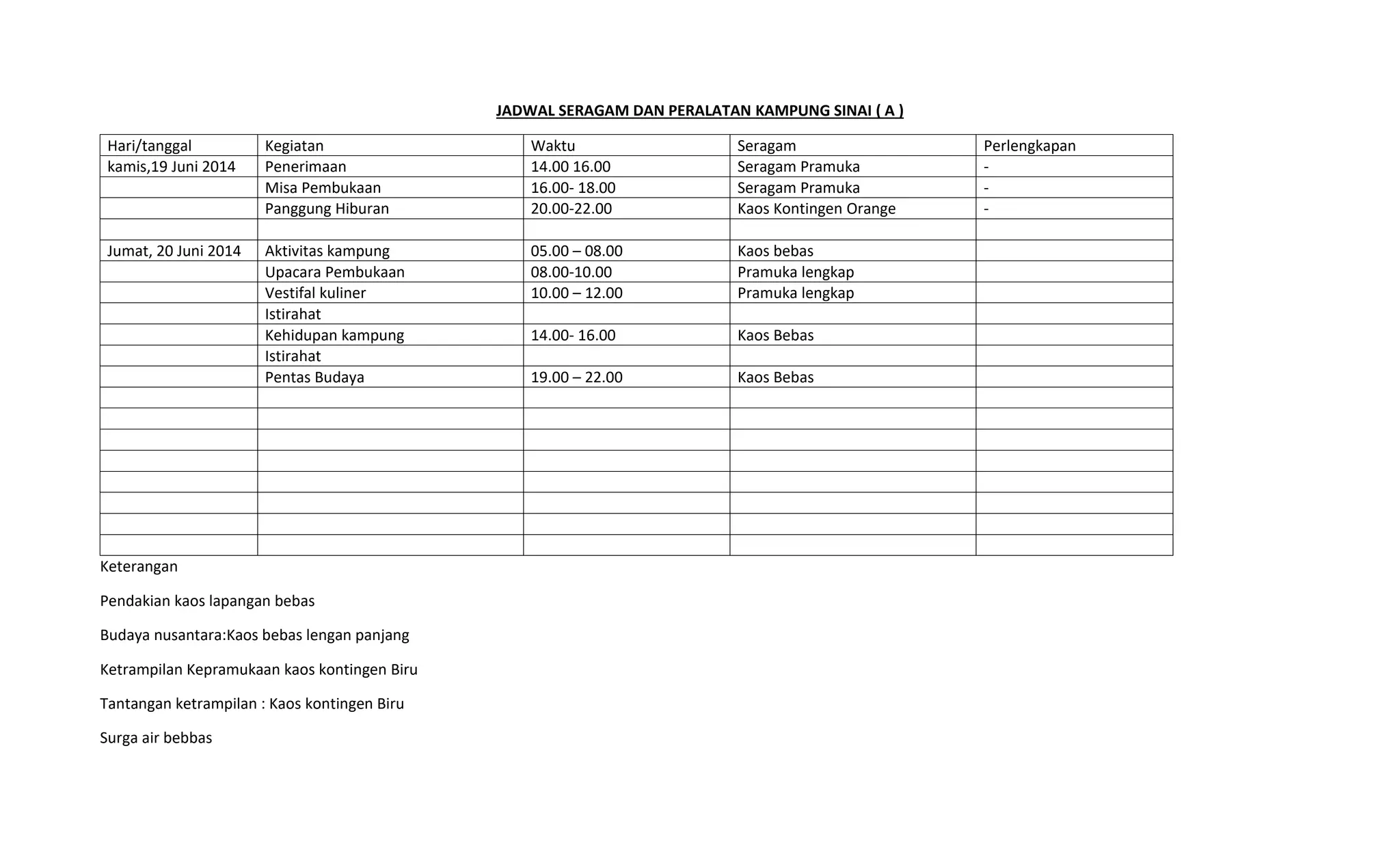 JADWAL SERAGAM DAN PERALATAN KAMPUNG SINAI.docx