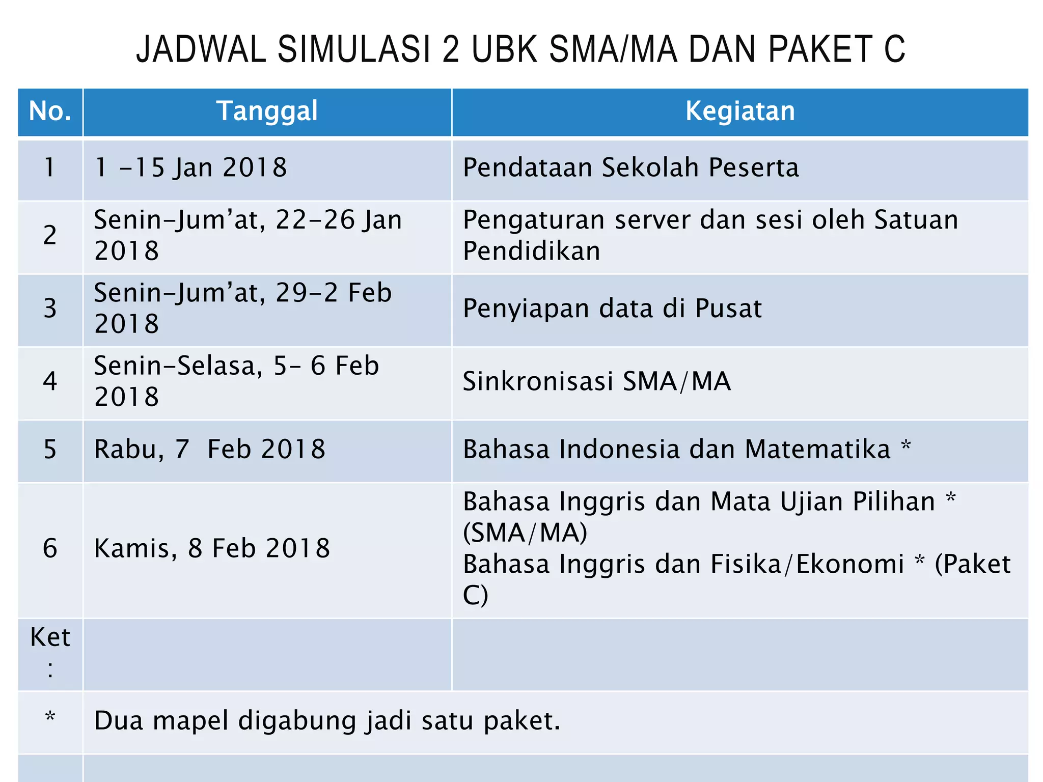 Narative 10 OTKP Nuryani | PPT