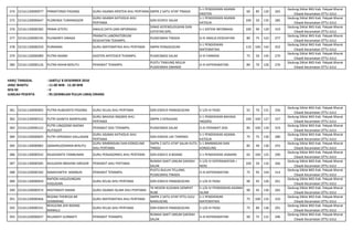 Jadwal skb cpns tahun 2018 | PDF