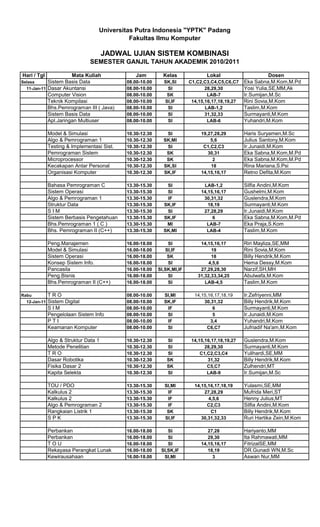 Jadwal S K F I L K O M2 | PDF