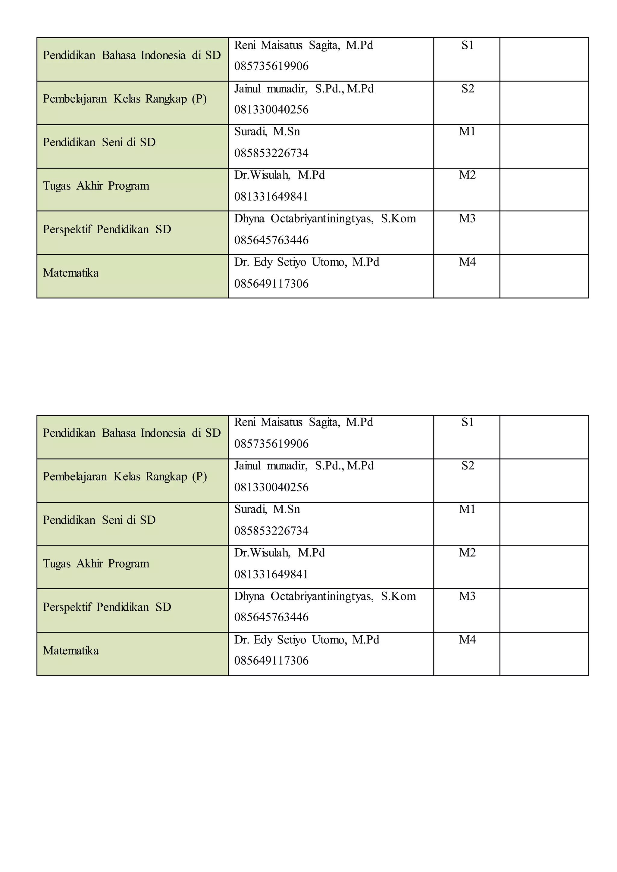 jadwal smt 3.docx