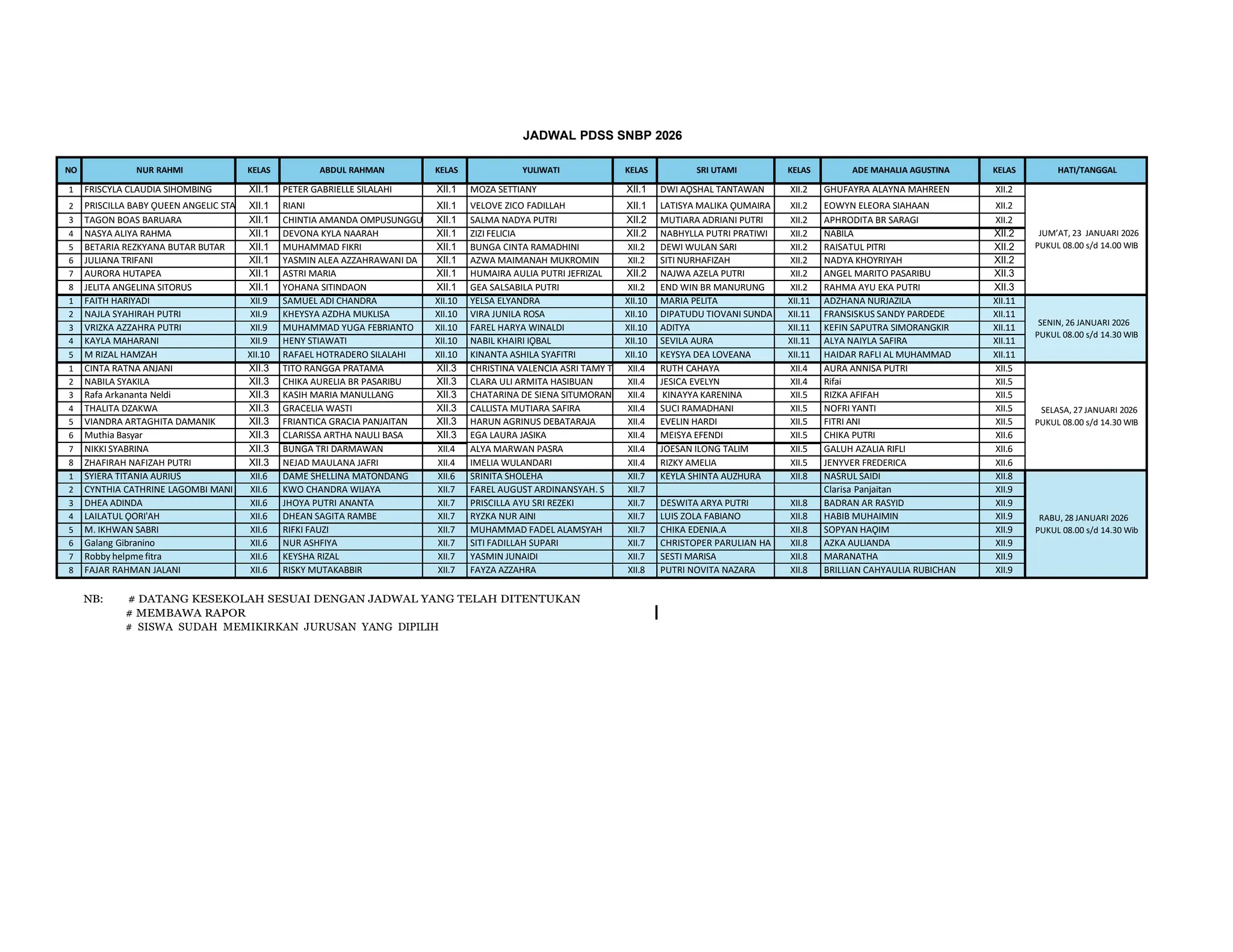 JADWAL SNBP OK 3- BARU 26.pdf sma negeri | PDF