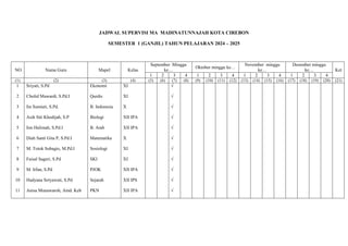JADWAL SUPERVISI semester ganjil 2425.pdf