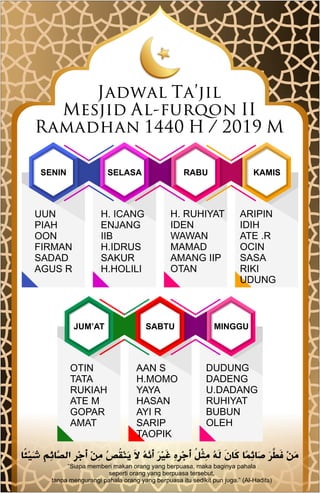 Jadwal tajil 2019 | PDF
