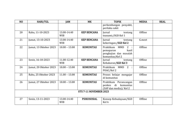 JADWAL TENTATIVE PERKULIAHAN FIRMINA.docx