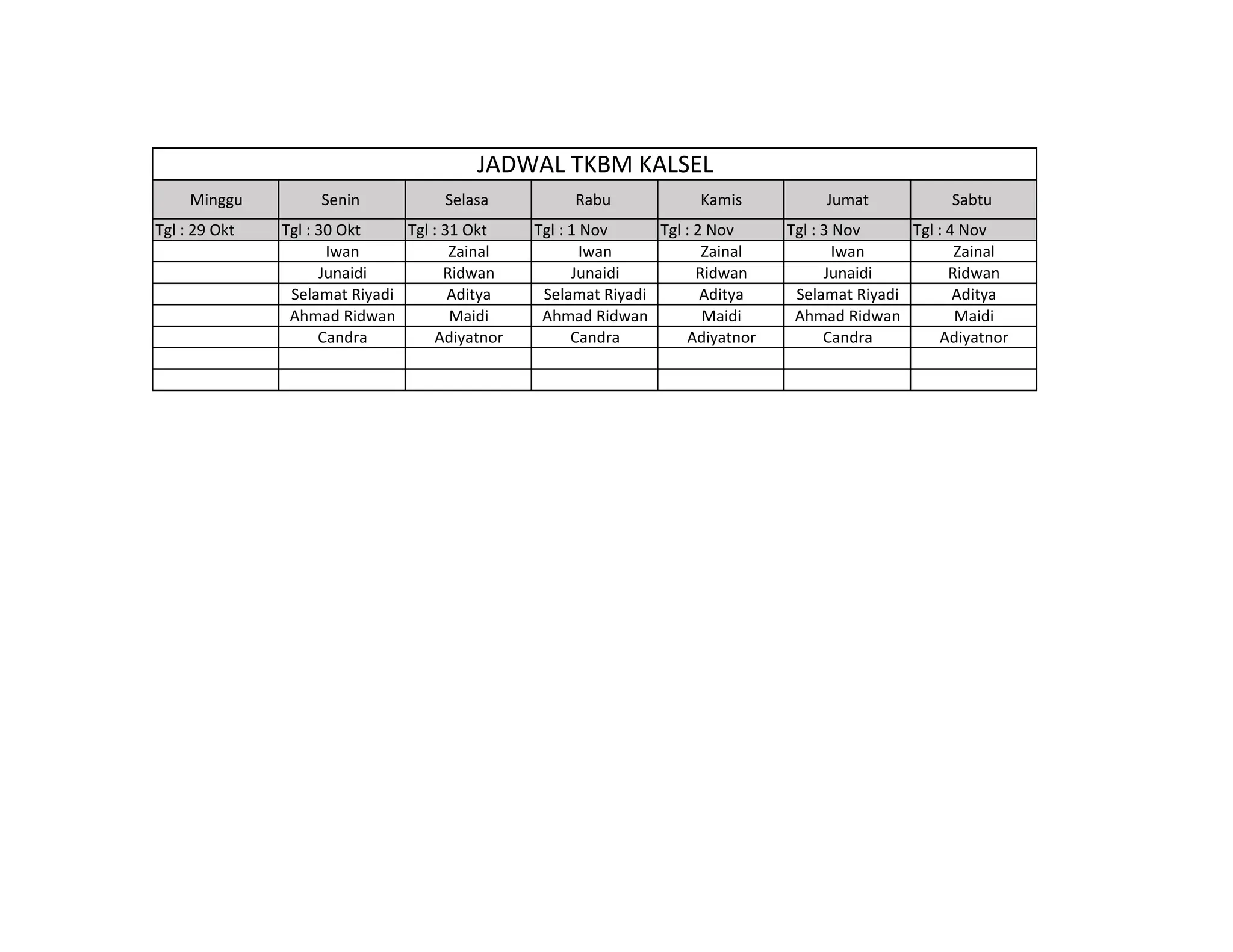 FORM JADWAL PEGAWAI UNTUK GUDANG DAN PER | PDF
