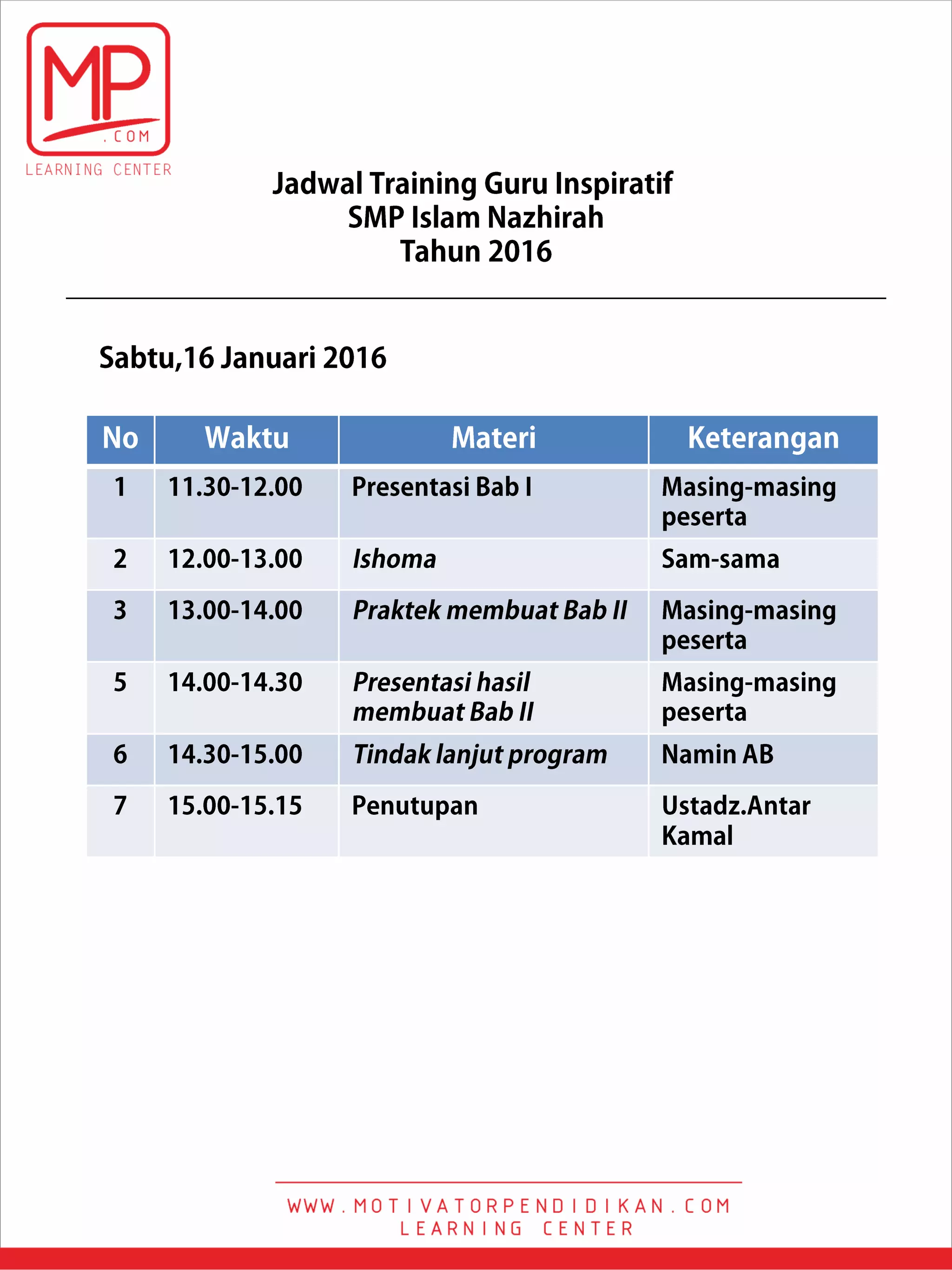 Contoh Jadwal Training Guru Inspiratif 2016 | PDF