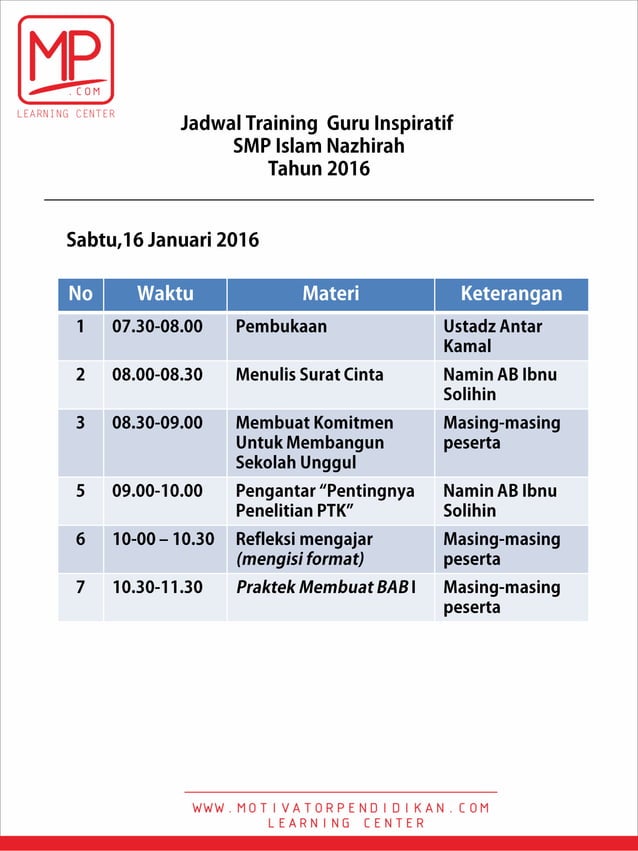 Contoh Jadwal Training Guru Inspiratif 2016 | PDF