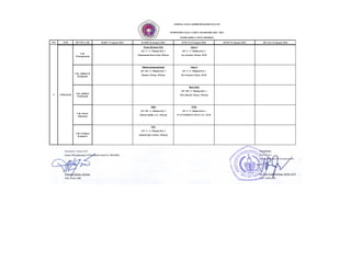 Jadwal UAP Gasal 2023-2024 Tanpa Asslab ok ttd waka 1 (5).pdf