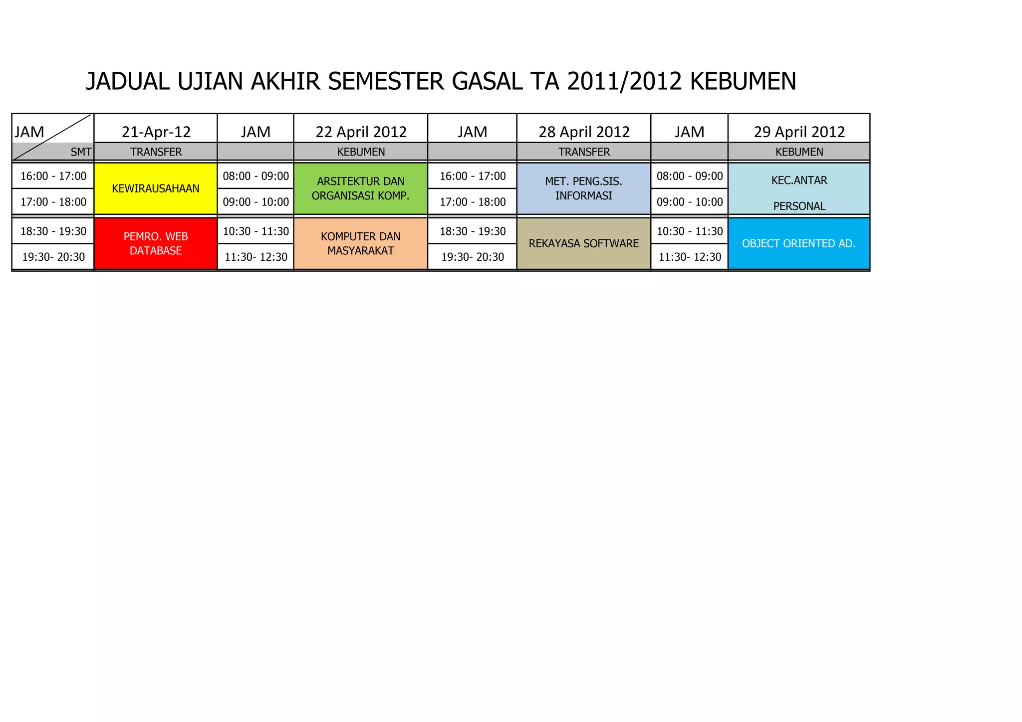 Jadwal uas kebumen smt gasal 2011 2012 | PPT