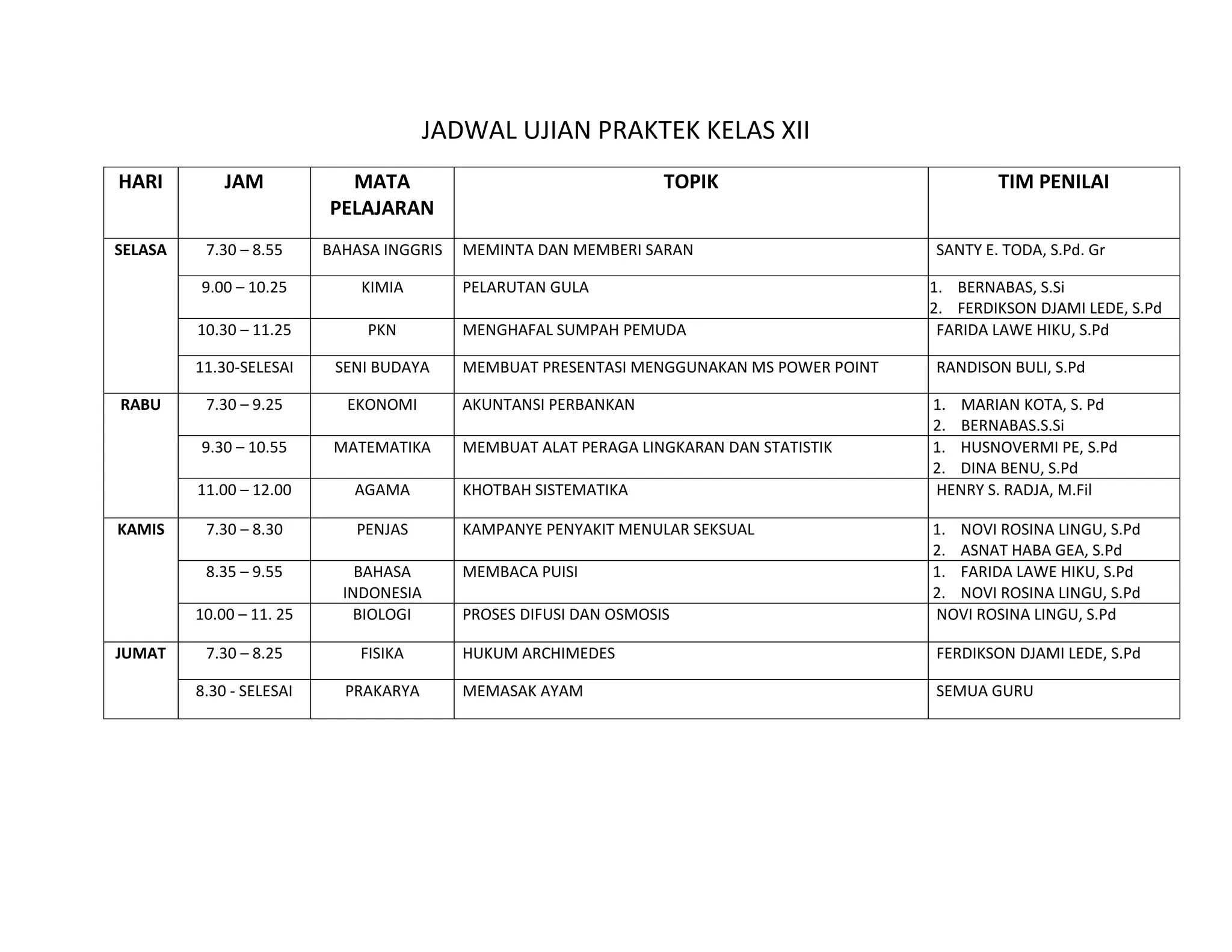 JADWAL UJIAN sekolah tentangPRAKTEK.pdf