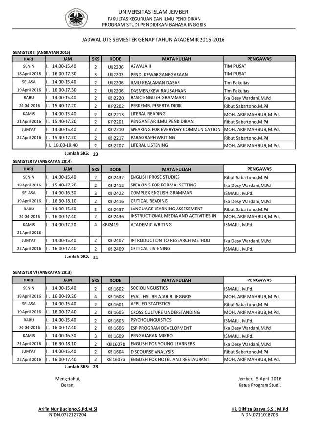 Jadwal uts 1516.2 fkip | PDF