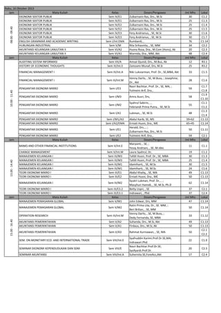 Jadwal uts fekon | PDF