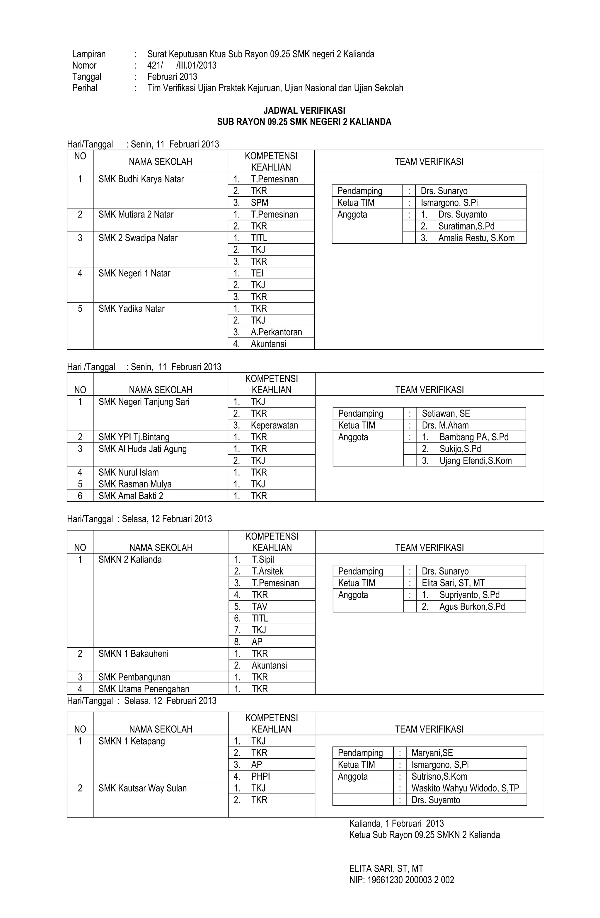 Jadwal verfikasi awal | PDF