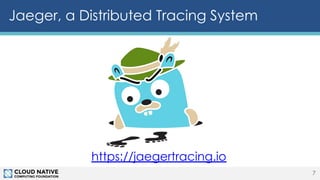 Jaeger and OpenTracing Cloud Native Computing (CNCF) meetup Zurich | PDF | Computing ...