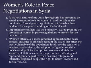 Syrian Civil War | PPT