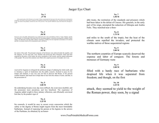 BILA PERLU DI PRIN Jaeger_Eye_Chart.pdf