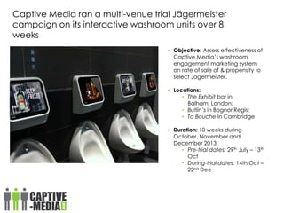 Jaegermeister Case Study - Promotion in Background Loop on Captive ...