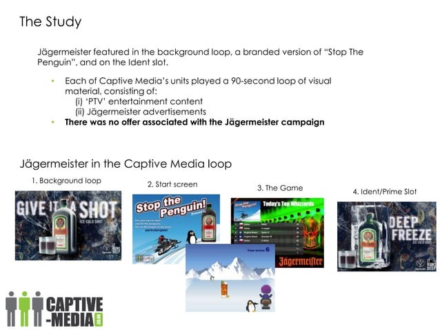 Jaegermeister Case Study - Promotion in Background Loop on Captive ...