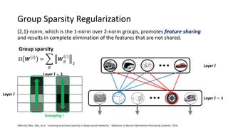 Lifelong Learning for Dynamically Expandable Networks | PDF