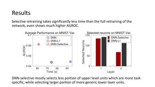 Lifelong Learning for Dynamically Expandable Networks | PDF