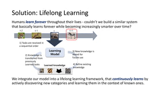 Lifelong Learning for Dynamically Expandable Networks | PDF