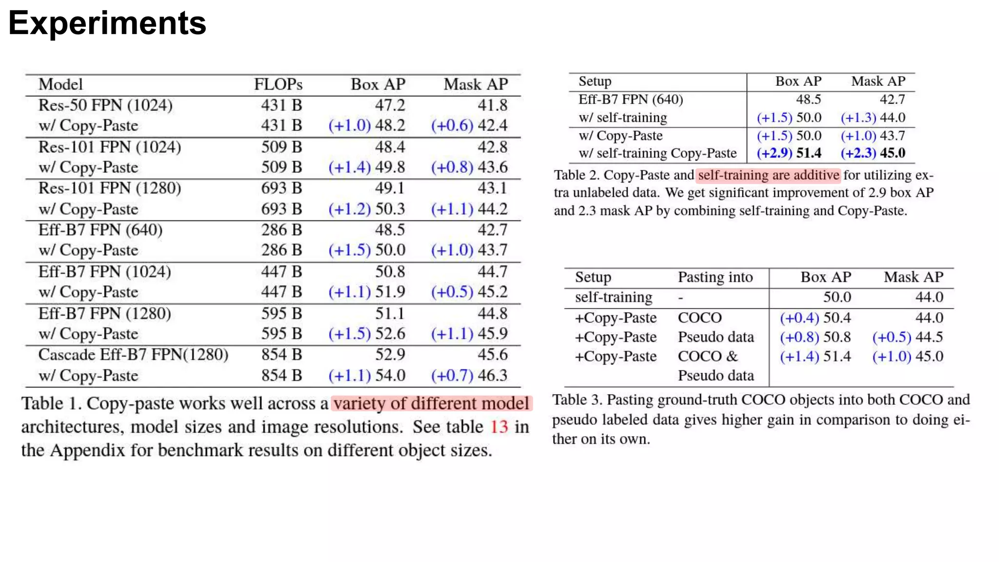 Jaemin_230701_Simple_Copy_paste.pptx