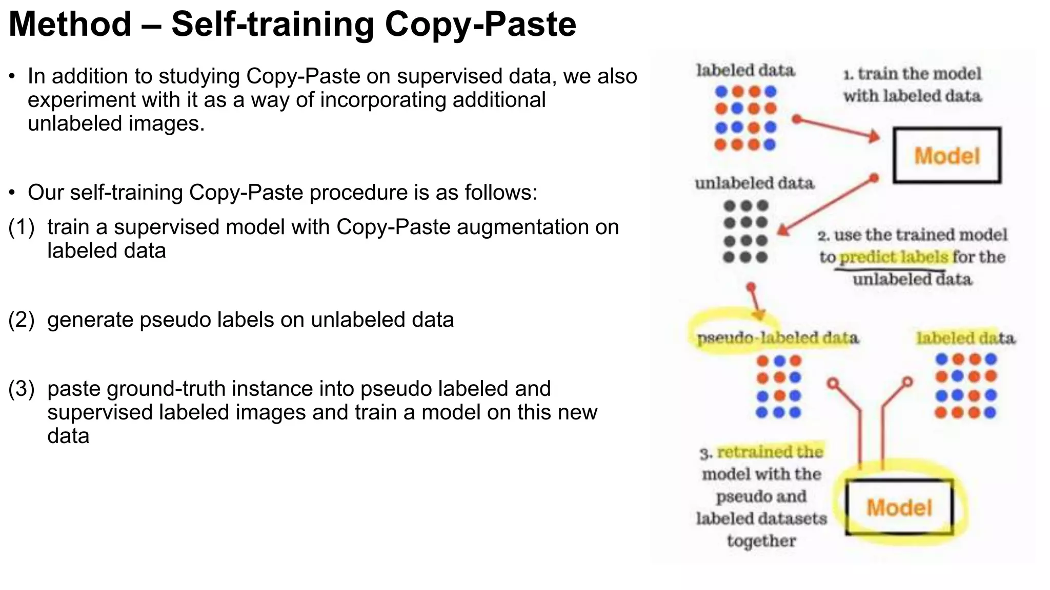 Jaemin_230701_Simple_Copy_paste.pptx