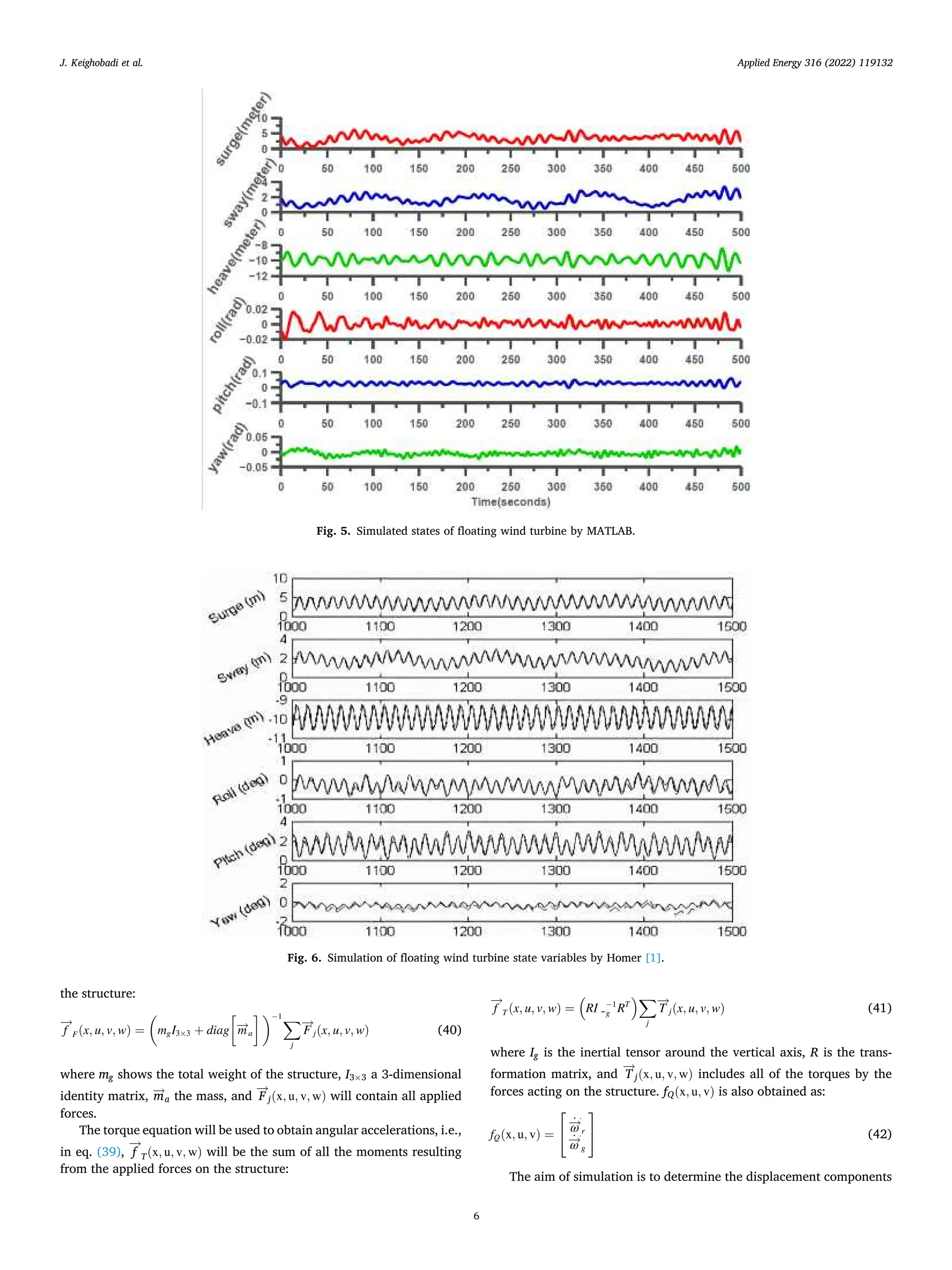 Adaptive neural dynamic surface control for uniform energy exploitation of floating wind turbine ...