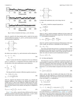 Adaptive neural dynamic surface control for uniform energy exploitation of floating wind turbine ...