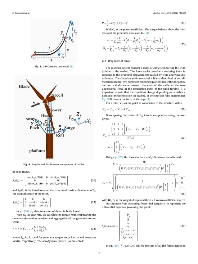 Adaptive neural dynamic surface control for uniform energy exploitation of floating wind turbine ...