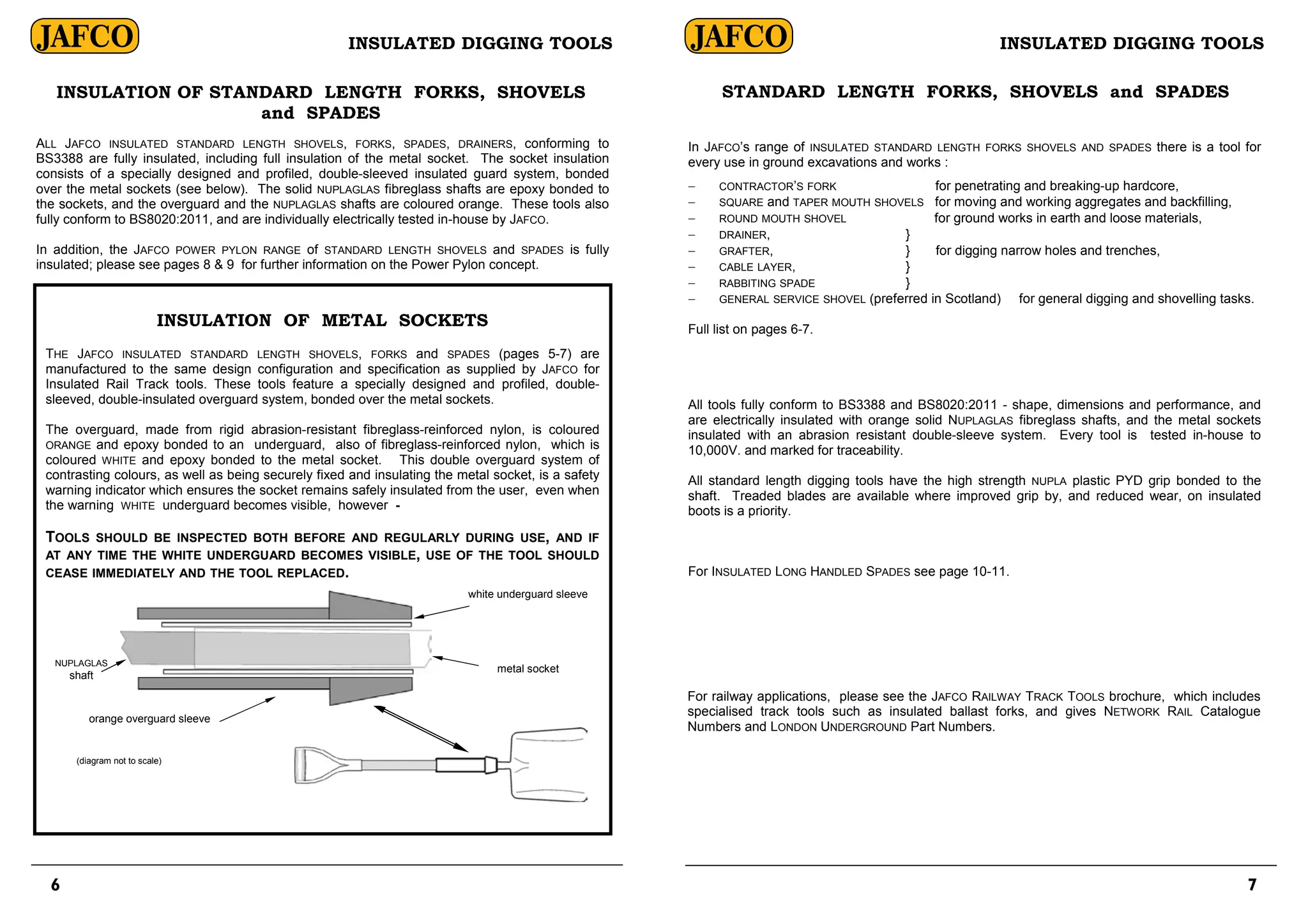 Jafco Tools - Insulated Digging Tools BS8020 | PDF | Gardening | Home ...