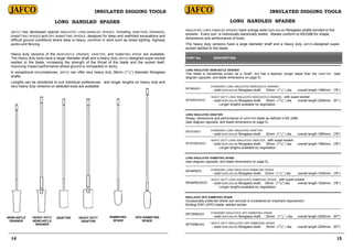 Jafco Tools - Insulated Digging Tools BS8020 | PDF | Gardening | Home ...
