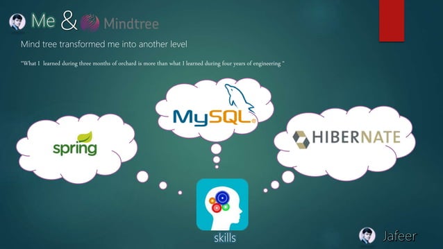 Jafeer portfolio | PPTX