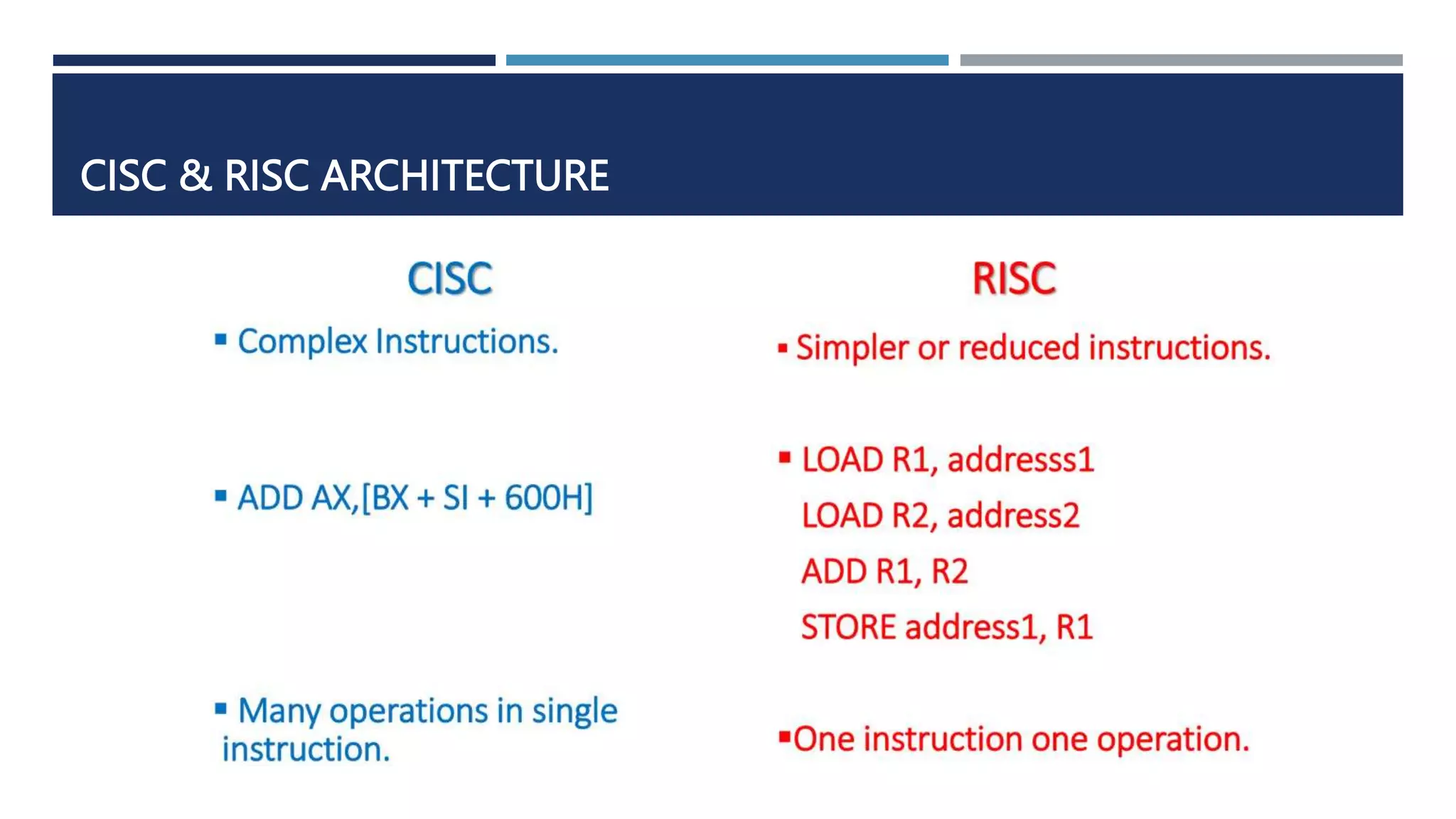 Instruction Set Architecture | PPTX