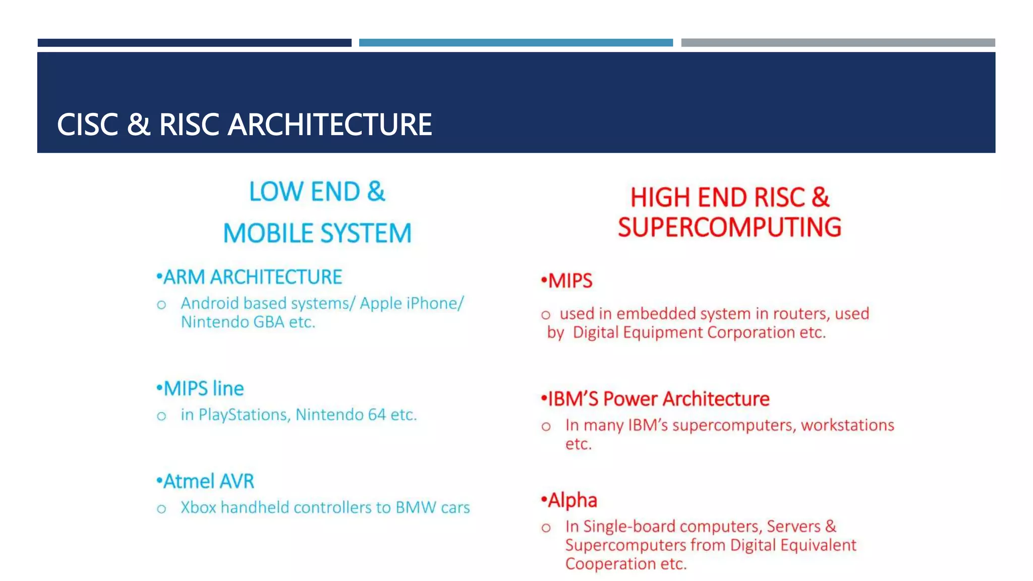 Instruction Set Architecture | PPTX