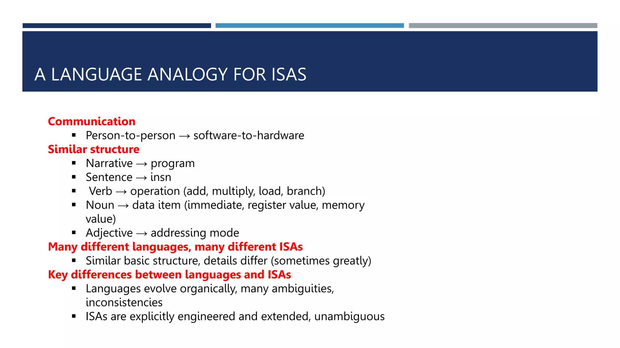 Instruction Set Architecture | PPTX