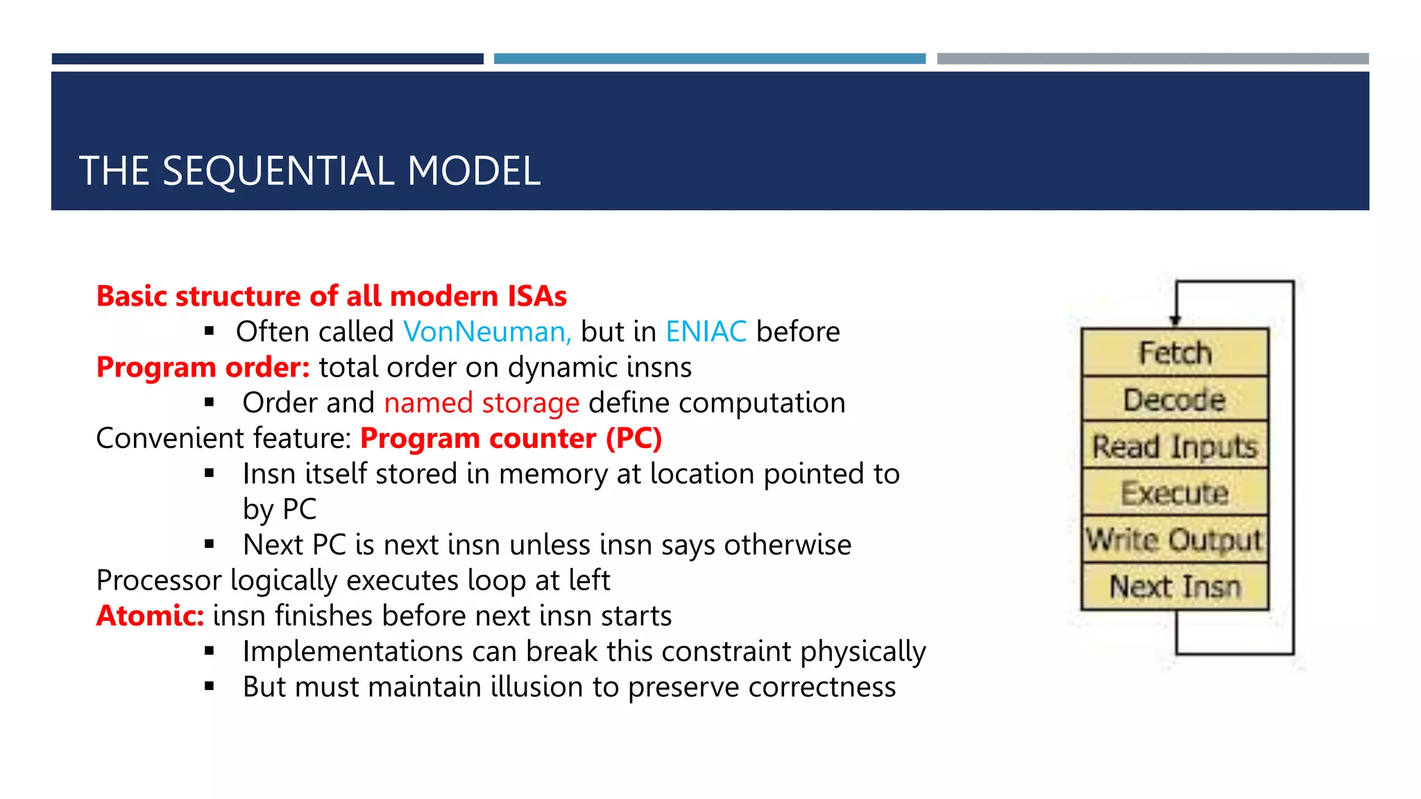 Instruction Set Architecture | PPTX