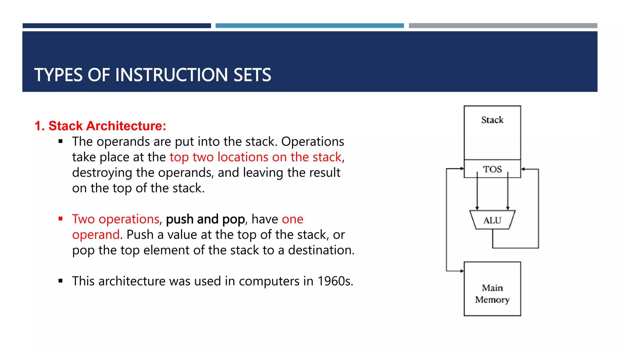 Instruction Set Architecture | PPTX