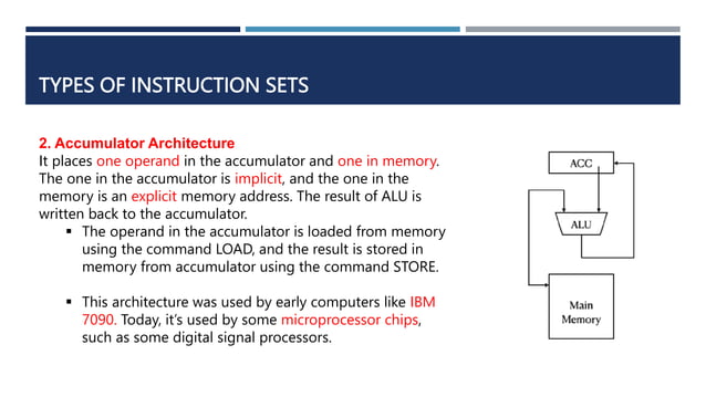 Instruction Set Architecture | PPTX