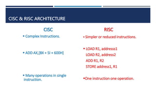Instruction Set Architecture | PPTX