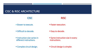 Instruction Set Architecture | PPTX