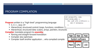 Instruction Set Architecture | PPTX