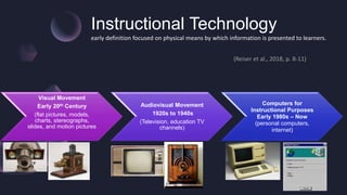 Instructional Design & Technology : A summary, Definition and Analysis ...