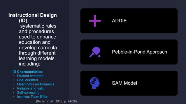 Instructional Design & Technology : A summary, Definition and Analysis ...