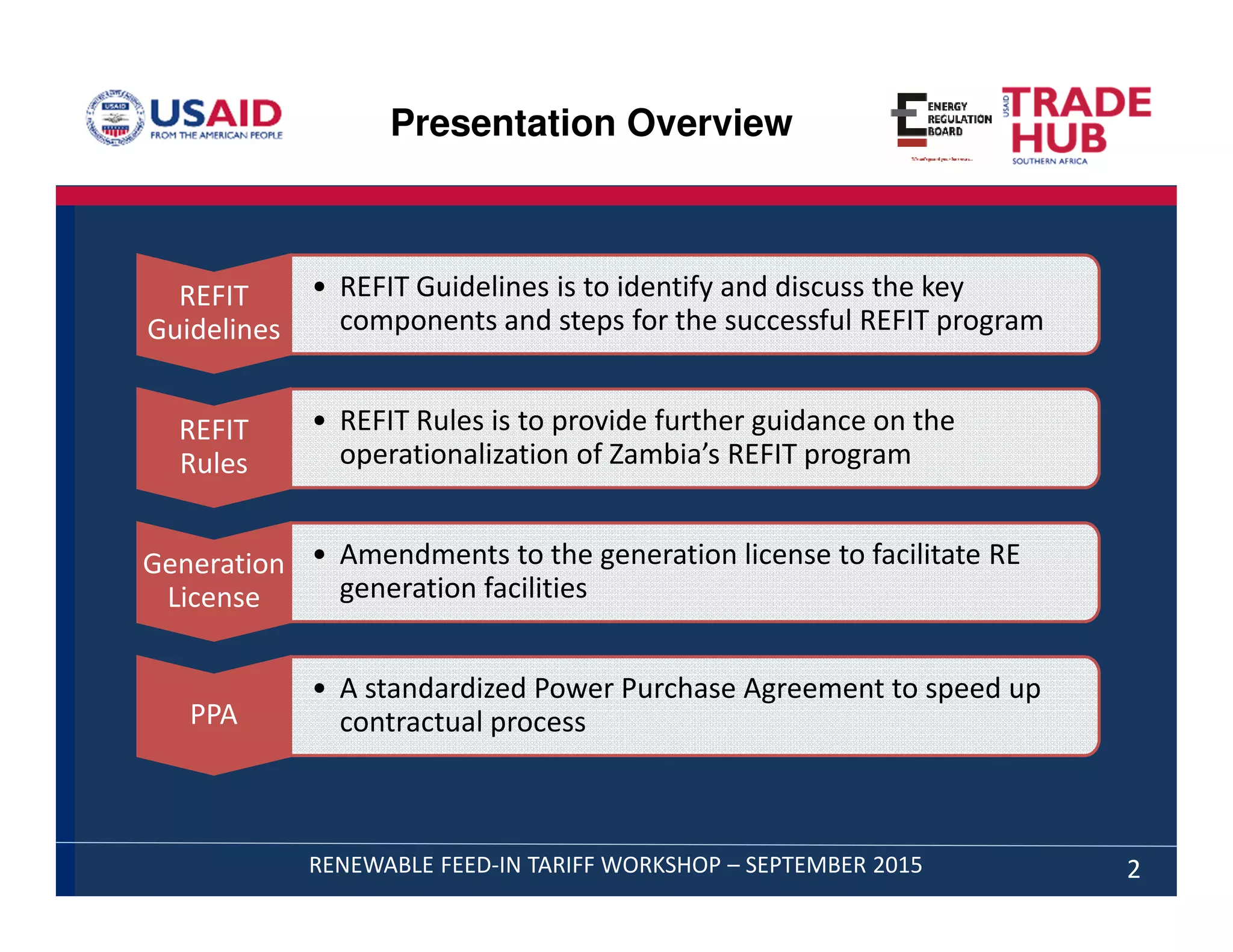 Refit rules guidelines license & Power Purchase Agreement | PDF