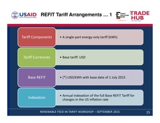 Refit rules guidelines license & Power Purchase Agreement | PDF